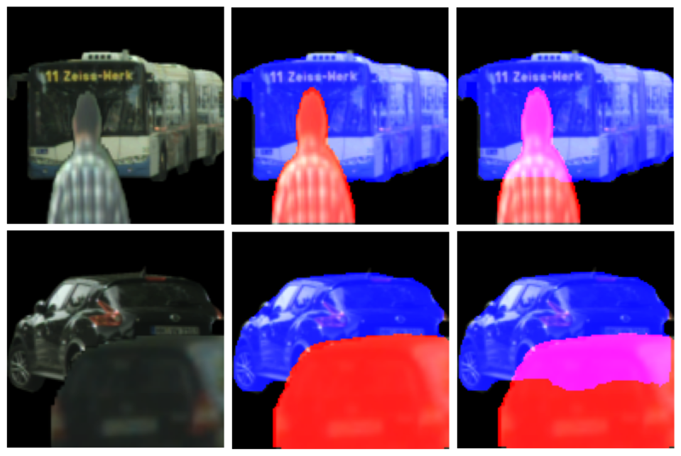 Semantic Scene Composition for Amodal Instance Segmentation | Mihir Parmar